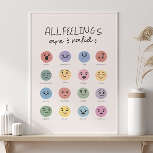 ALL FEELINGS Are VALID, Feelings Chart, Emotions, Feelings Poster ...