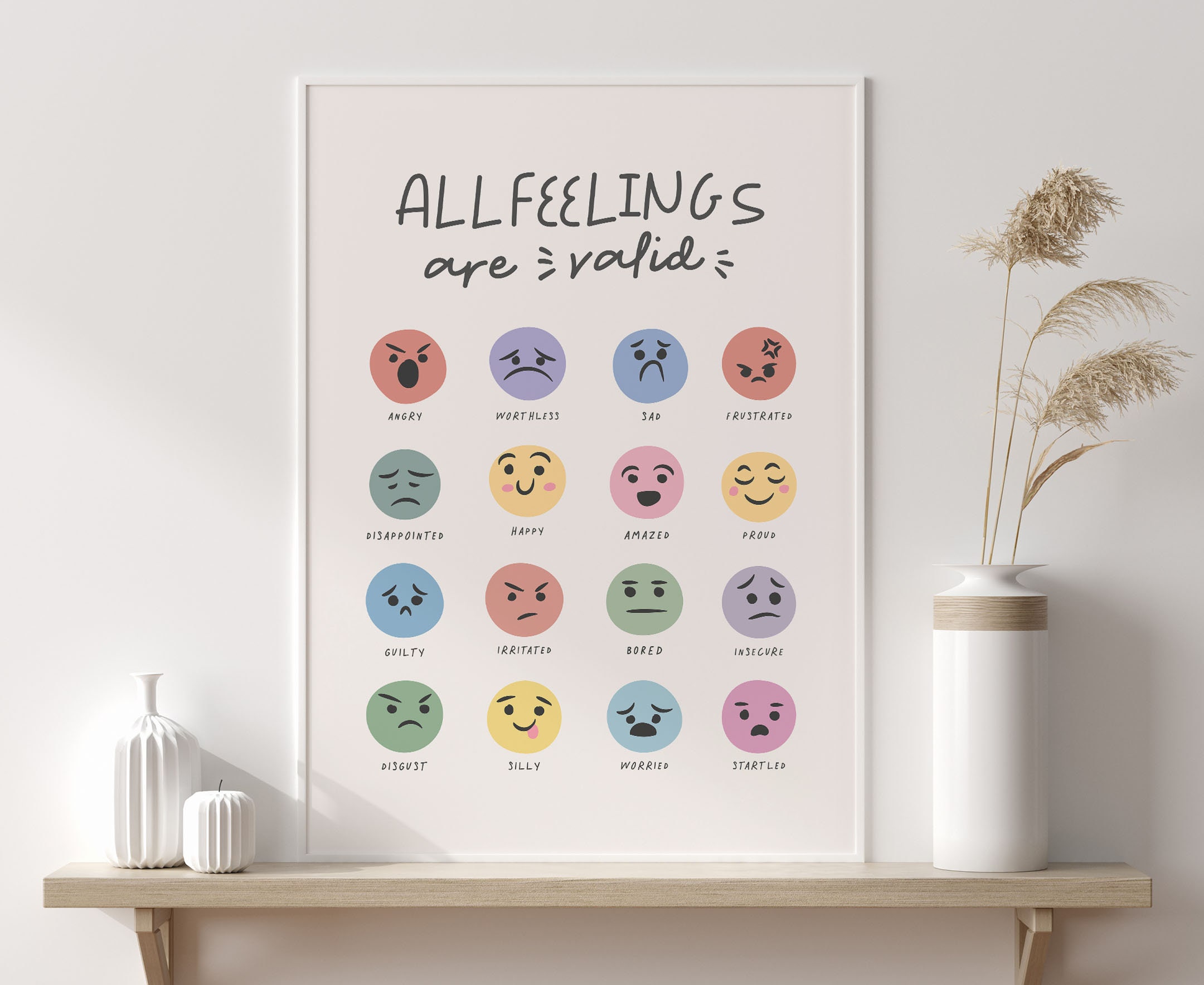 All Feelings Are Valid, Feelings Chart Poster, Emotions, Mental Health ...