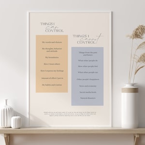 Things I CAN and CANNOT CONTROL, Mental Health, Cbt, Therapy Worksheet ...