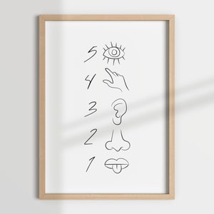 Mindfulness Art Prints, Grounding Techniques, Mental Health Decor ...