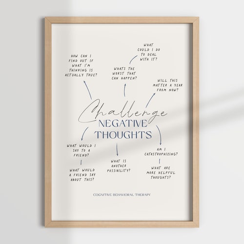 Cognitive Distortions Therapy Poster Therapy Office Decor - Etsy