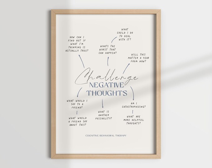 Cognitive Behavioural Therapy CBT Negative Thoughts Digital Print ...