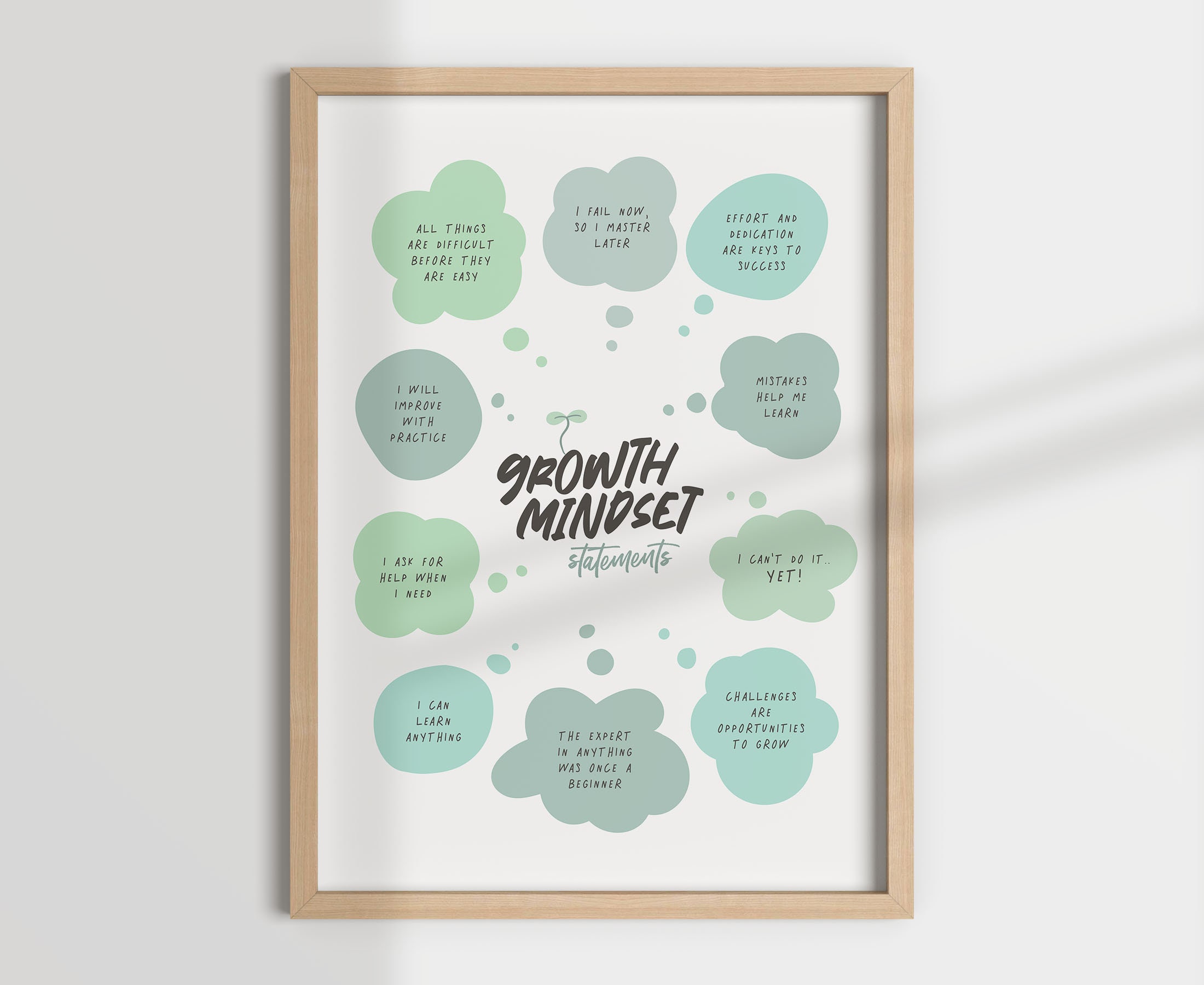 GROWTH MINDSET Statements Classroom Decor Positive Playroom - Etsy