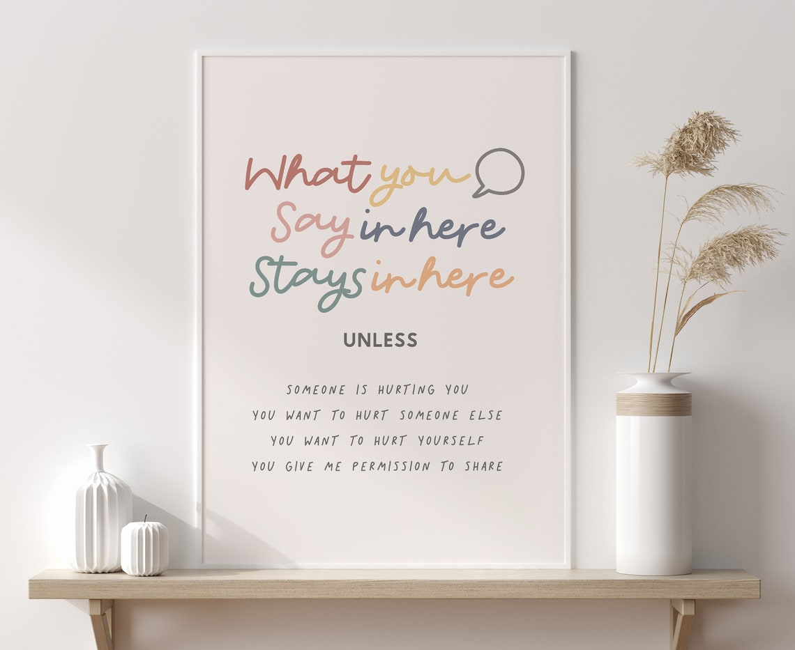 What You SAY HERE STAYS Here Confidentiality Sign - Etsy
