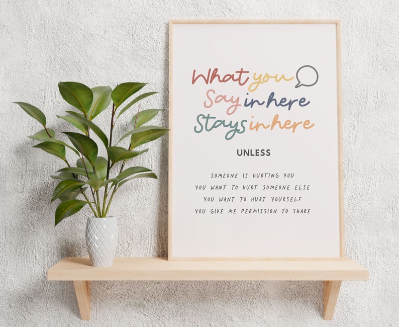 What You SAY HERE STAYS Here Confidentiality Sign - Etsy