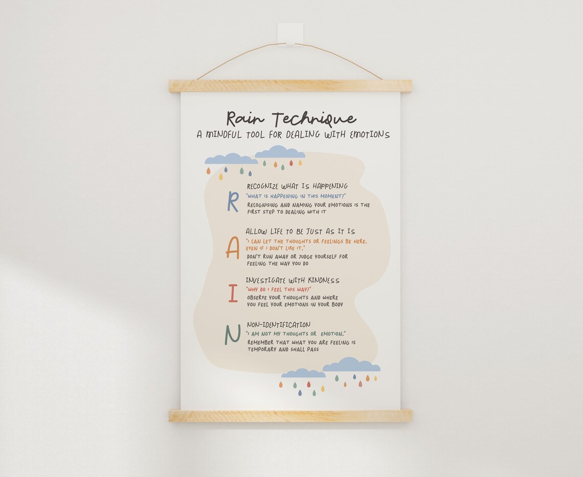 RAIN TECHNIQUE Mental Health Poster Cbt Dbt Mindfulness - Etsy