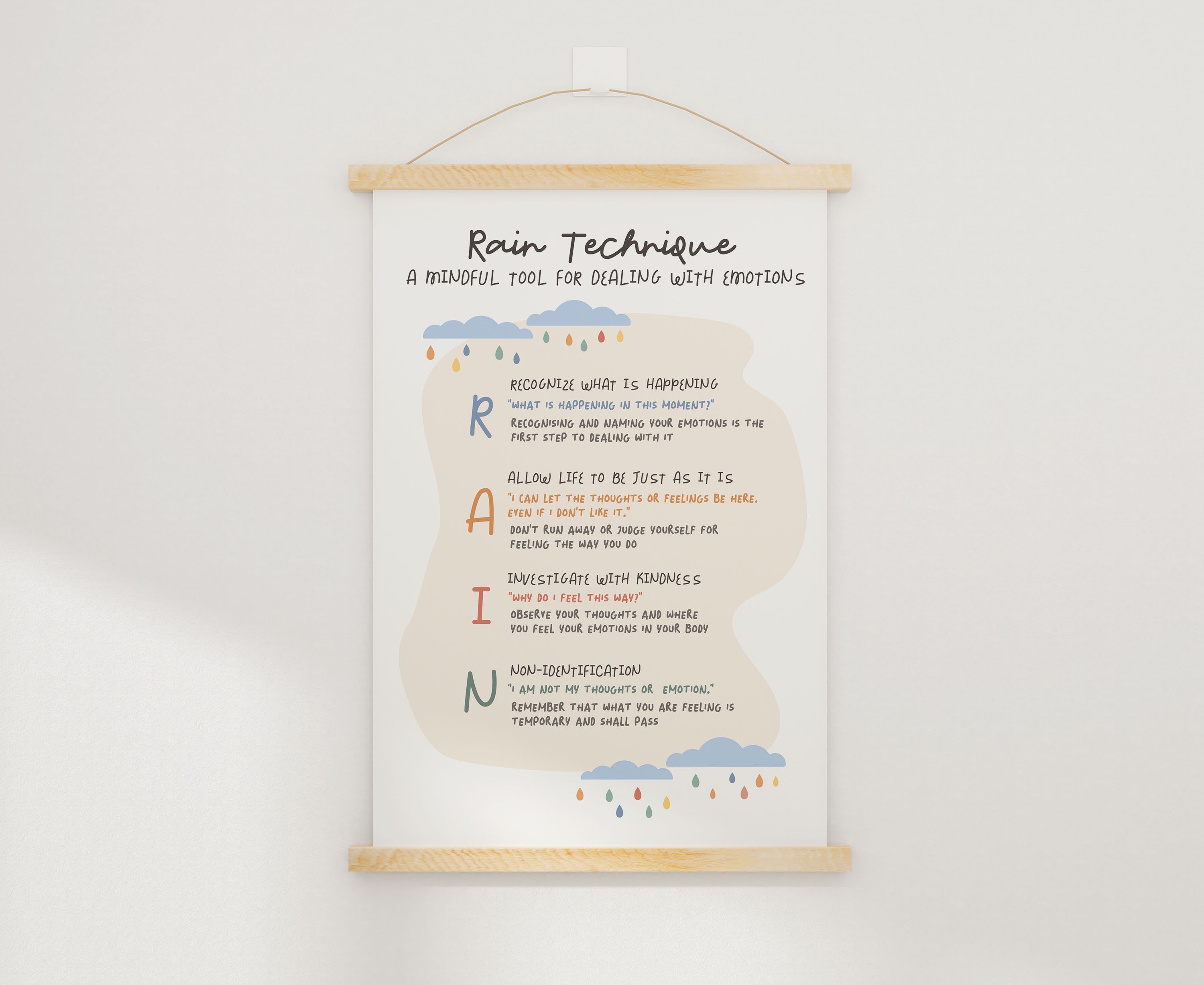 RAIN TECHNIQUE Mental Health Poster Cbt Dbt Mindfulness - Etsy