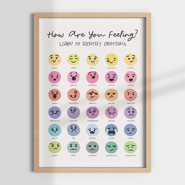 Feelings Chart - Etsy