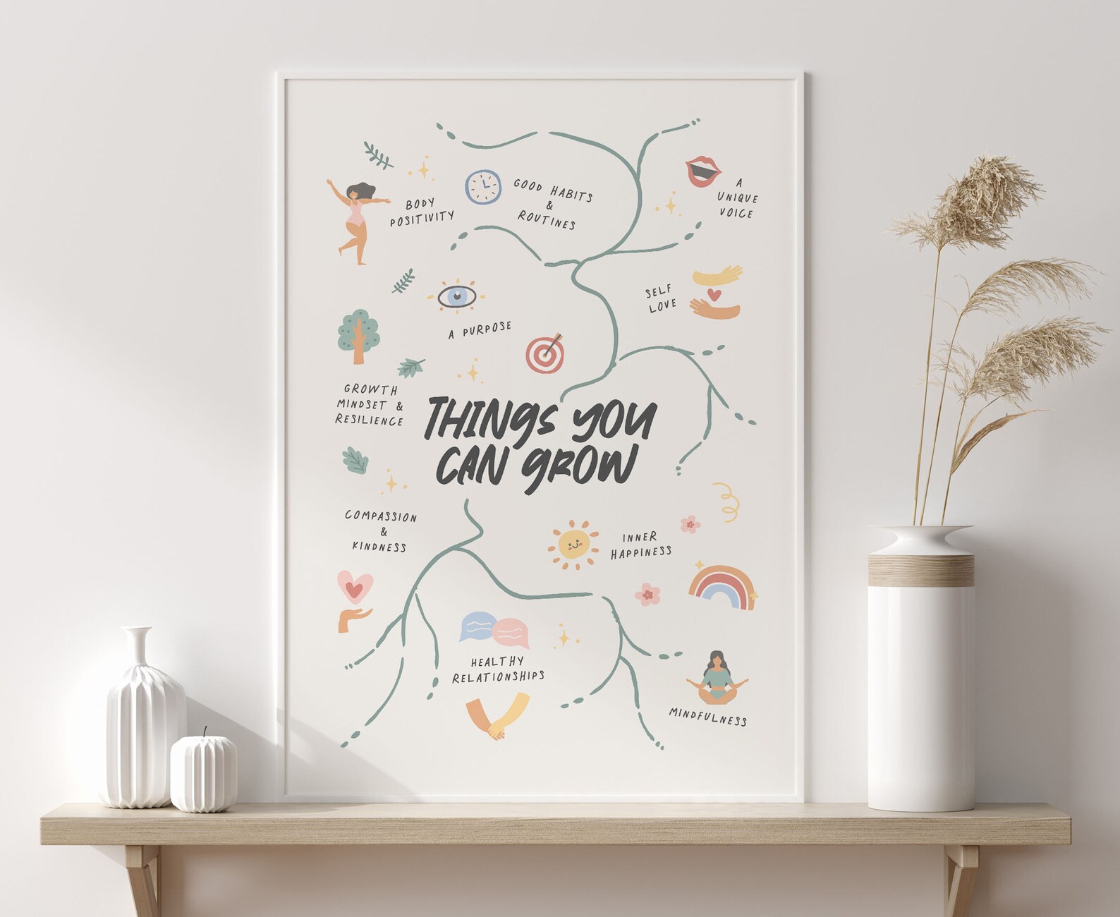 Things YOU CAN GROW Reminders Self Love Self Care - Etsy
