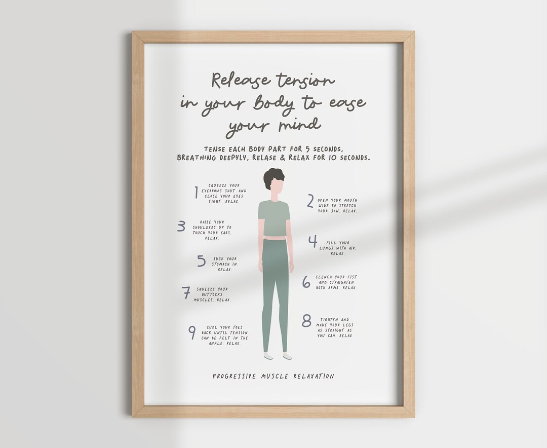 PROGRESSIVE MUSCLE RELAXATION, Mental Health, Therapy Poster, Therapist ...