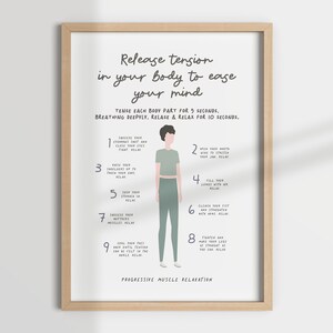 PROGRESSIVE MUSCLE RELAXATION, Mental Health, Therapy Poster, Therapist ...