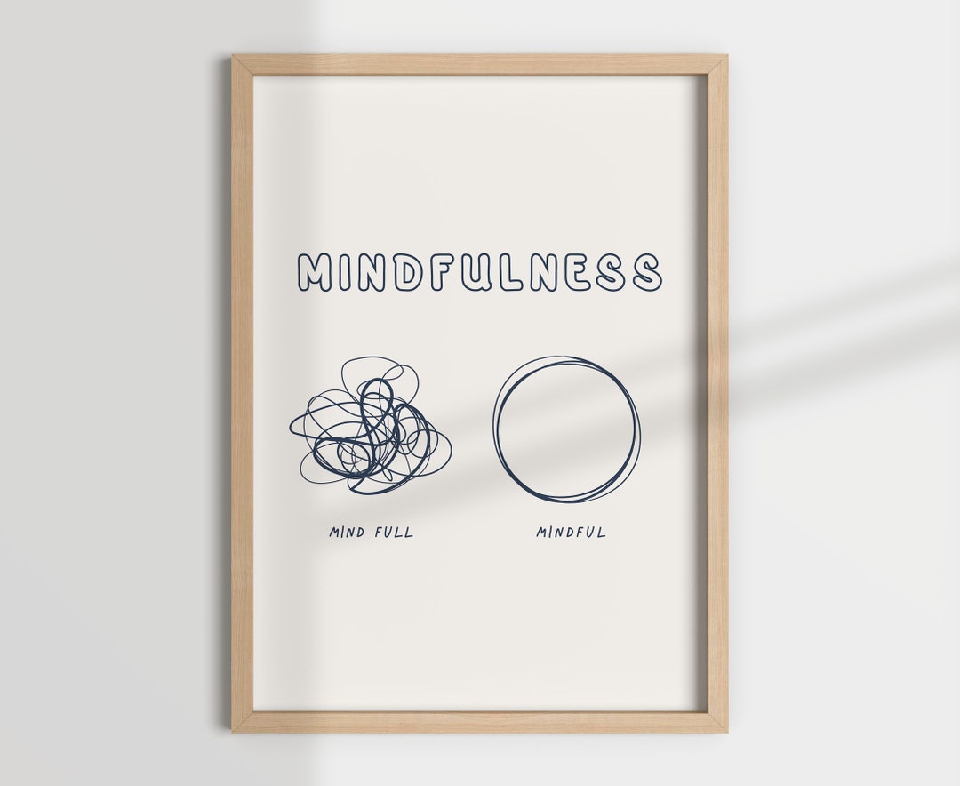 MINDFULNESS, Mindful Art, Self Aware, Therapy Office Decor, Therapist ...