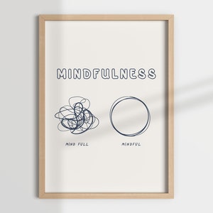 Mindfulness Art Print, Therapy Office Decor (digital Download) - Etsy