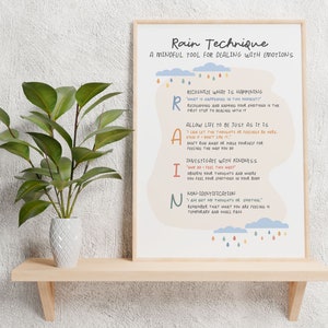 RAIN Technique Poster, Mental Health CBT DBT Mindfulness (digital ...