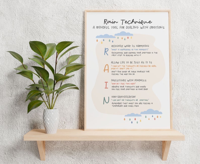 RAIN TECHNIQUE Mental Health Poster Cbt Dbt Mindfulness - Etsy