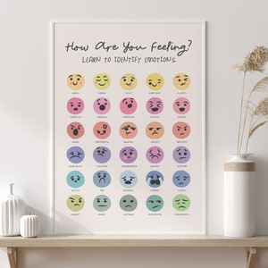 FEELINGS CHART, Feelings Poster, Emotions Chart, School Counselor ...