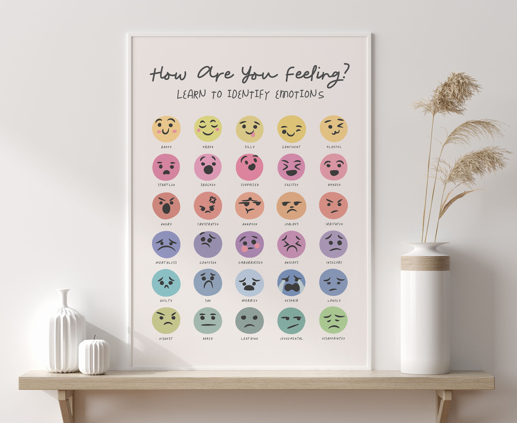 Feelings Chart Poster, Emotions, Counselor Office Decor (digital ...
