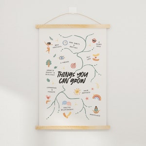 Things YOU CAN GROW, Reminders, Self Love, Self Care, Classroom Decor ...
