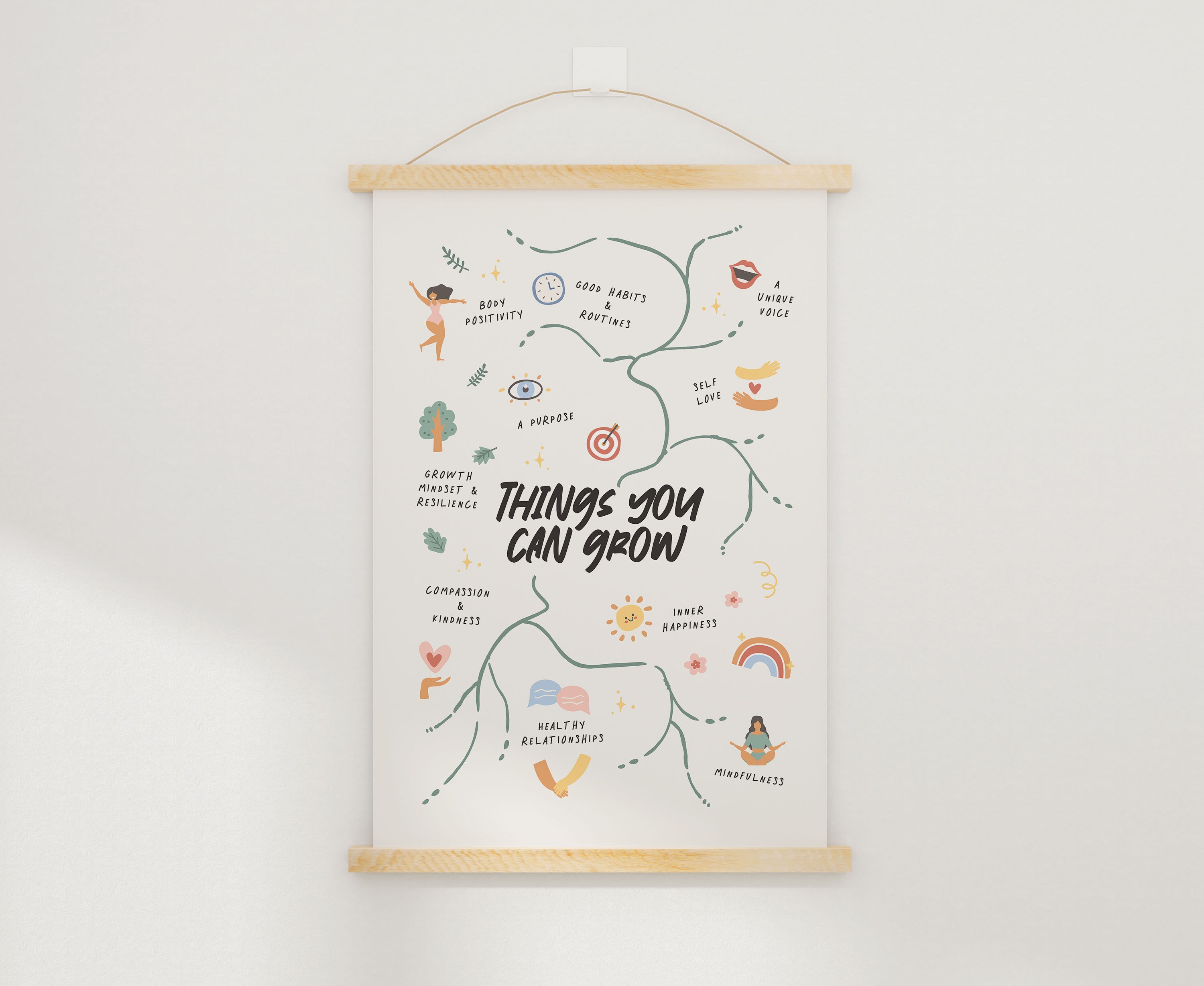 Things YOU CAN GROW, Reminders, Self Love, Self Care, Classroom Decor ...