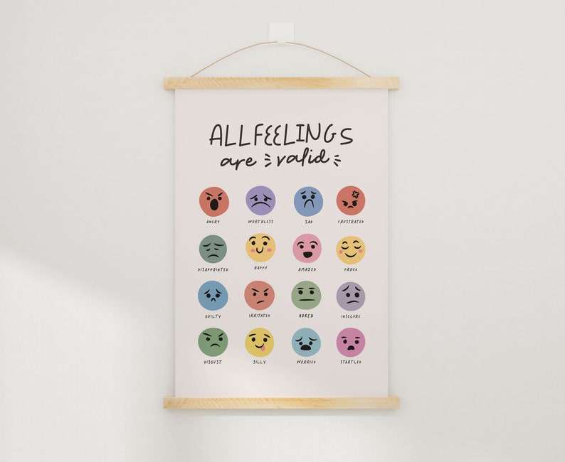 ALL FEELINGS Are VALID Feelings Chart Emotions Feelings | Etsy