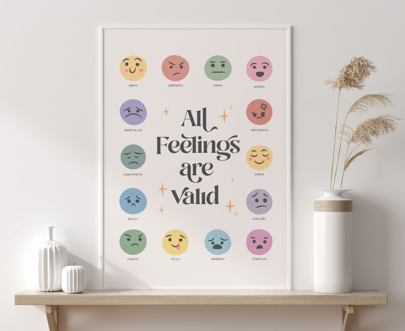 ALL FEELINGS Are VALID Feelings Chart Emotions Feelings | Etsy