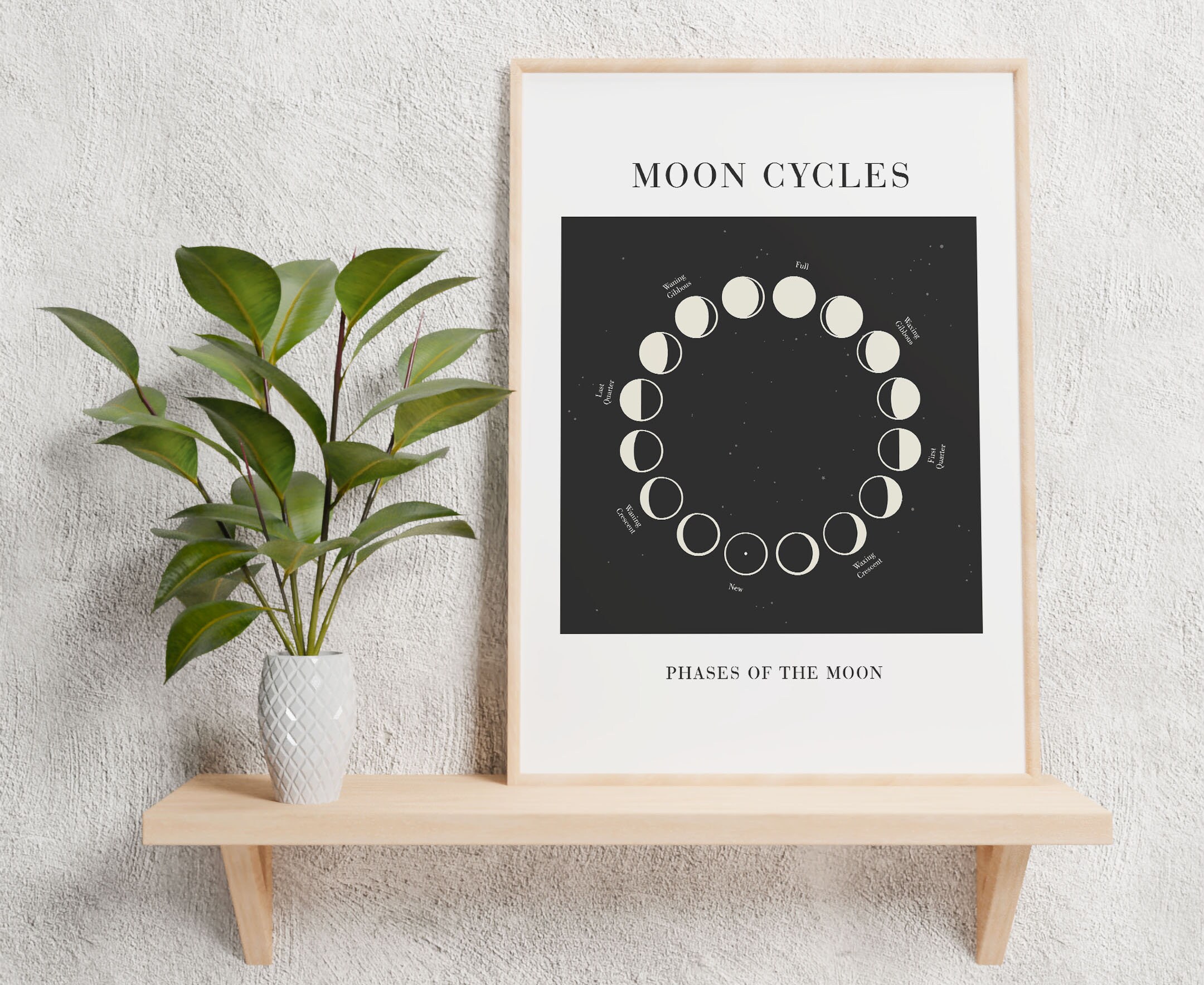 MOON CYCLES Chart Phases of the Moon Lunar Cycles Map Moon - Etsy