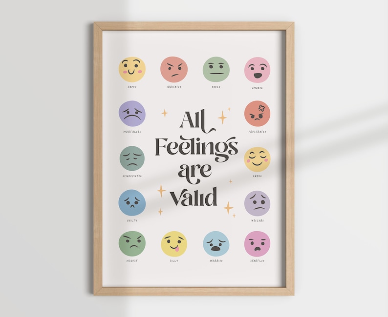 ALL FEELINGS Are VALID Feelings Chart Emotions Feelings | Etsy