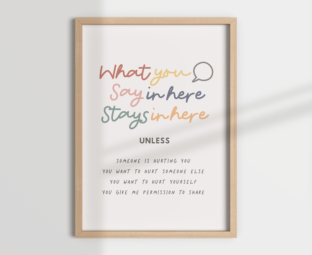 What You Say Here Stays Here – Print, Therapist Office Decor (digital ...