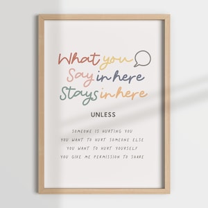 What You SAY HERE STAYS Here, Confidentiality Sign, Confidentiality ...