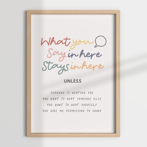 Minimal Confidentiality Sign Poster What You Say Here Stays - Etsy