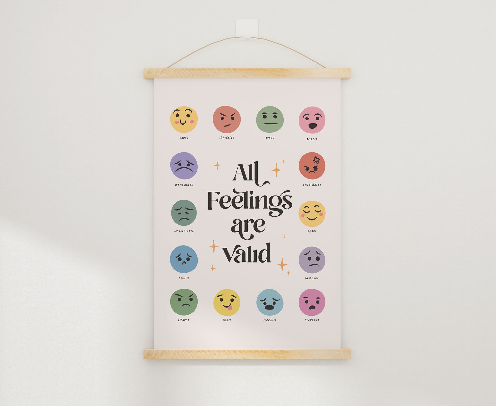 All Feelings Are Valid Feelings Chart Poster, Classroom Decor, School ...