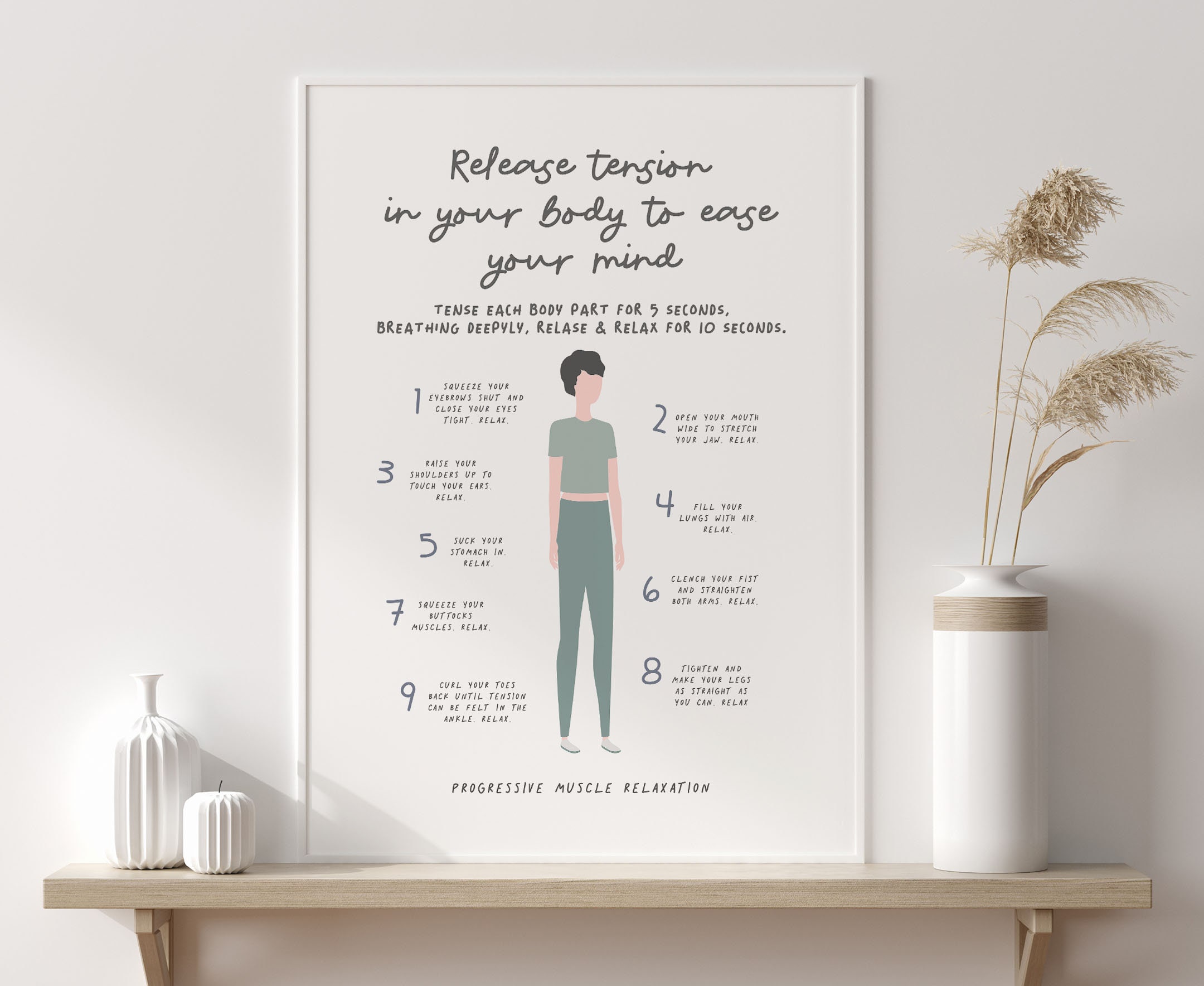 PROGRESSIVE MUSCLE RELAXATION, Mental Health, Therapy Poster, Therapist ...