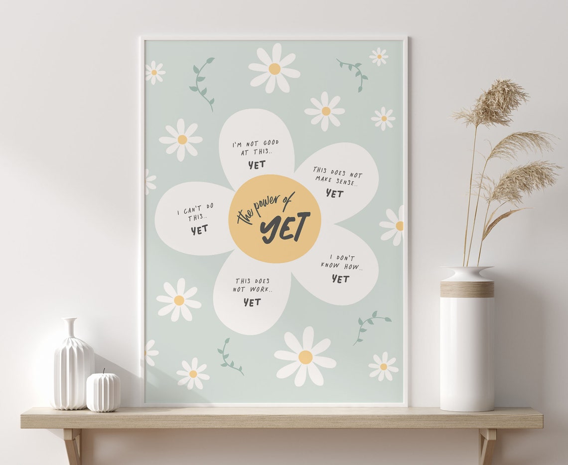 POWER OF YET Growth Mindset Classroom Poster Positive | Etsy