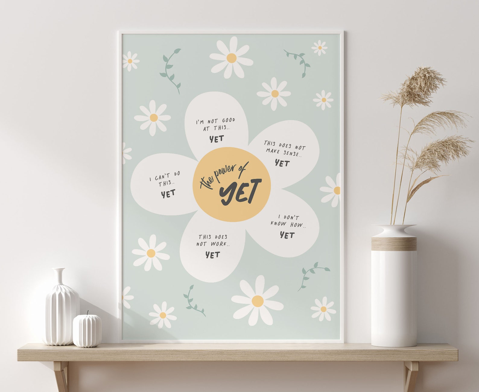 POWER OF YET Growth Mindset Classroom Poster Positive | Etsy