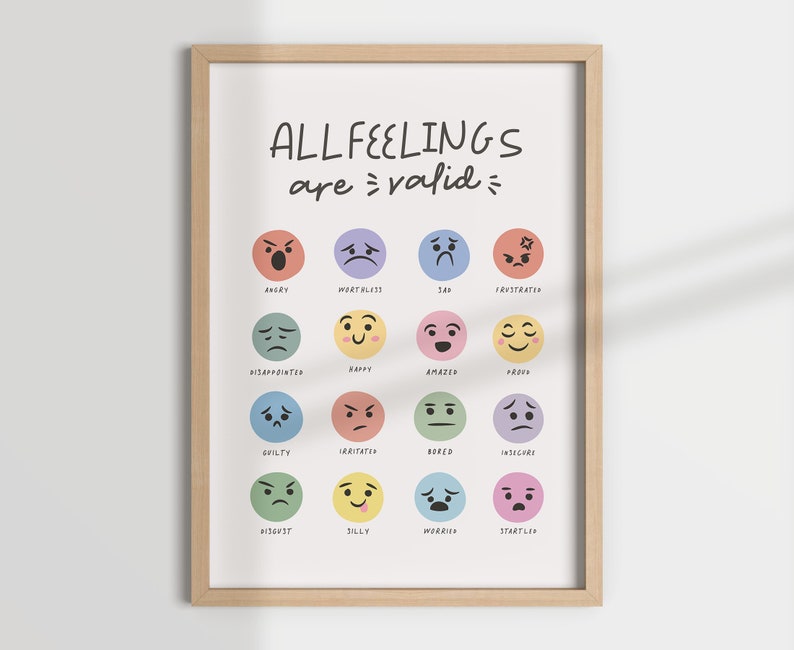 All Feelings Are Valid, Feelings Chart Poster, Emotions, Mental Health ...