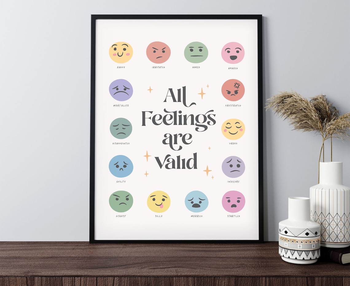 ALL FEELINGS Are VALID Feelings Chart Emotions Feelings | Etsy