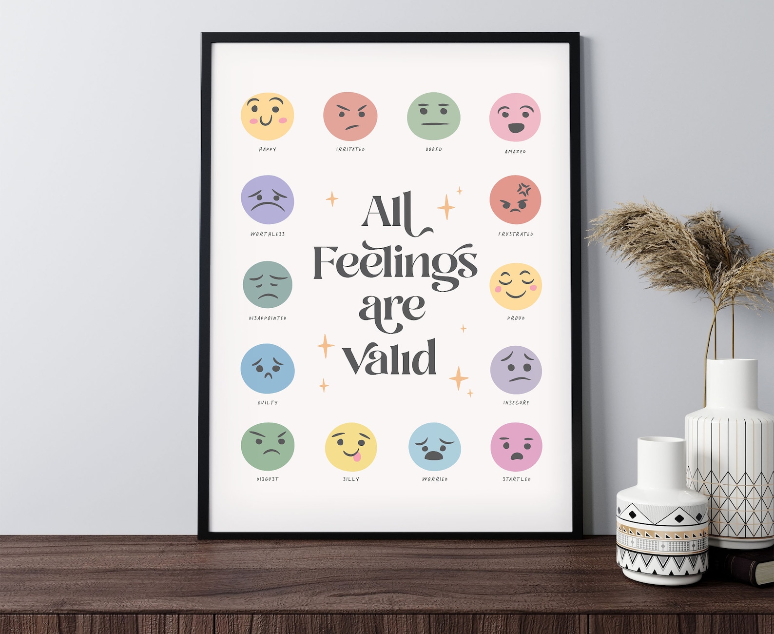 ALL FEELINGS Are VALID Feelings Chart Emotions Feelings - Etsy