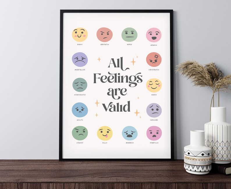 ALL FEELINGS Are VALID Feelings Chart Emotions Feelings | Etsy