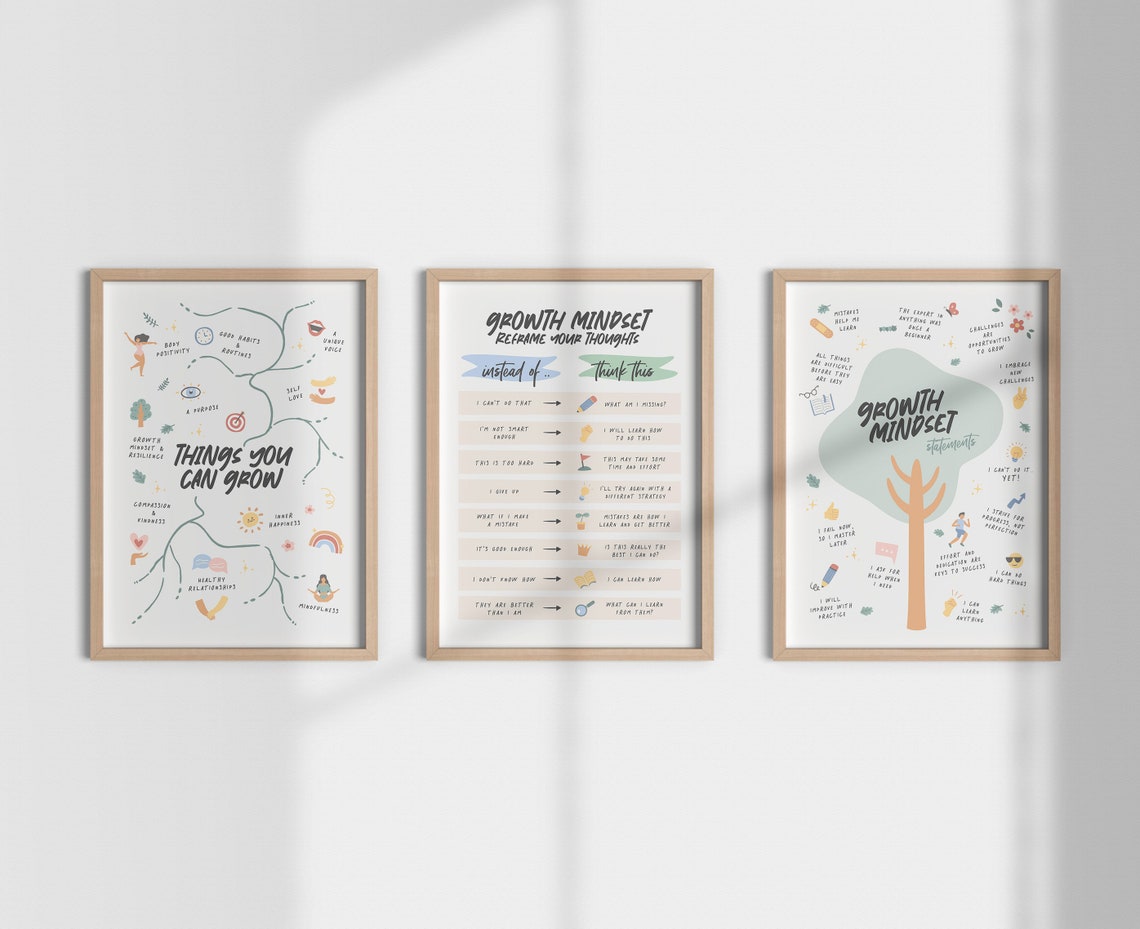 GROWTH MINDSET Set of 3 Classroom Decor Positive Playroom - Etsy