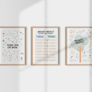 GROWTH MINDSET Set of 3, Classroom Decor, Positive Playroom ...