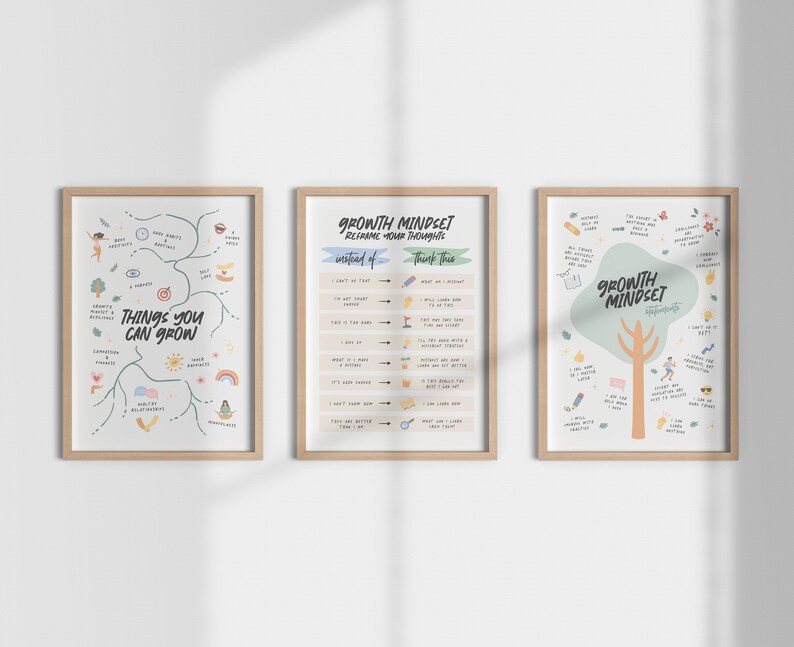 GROWTH MINDSET Set of 3, Classroom Decor, Positive Playroom ...