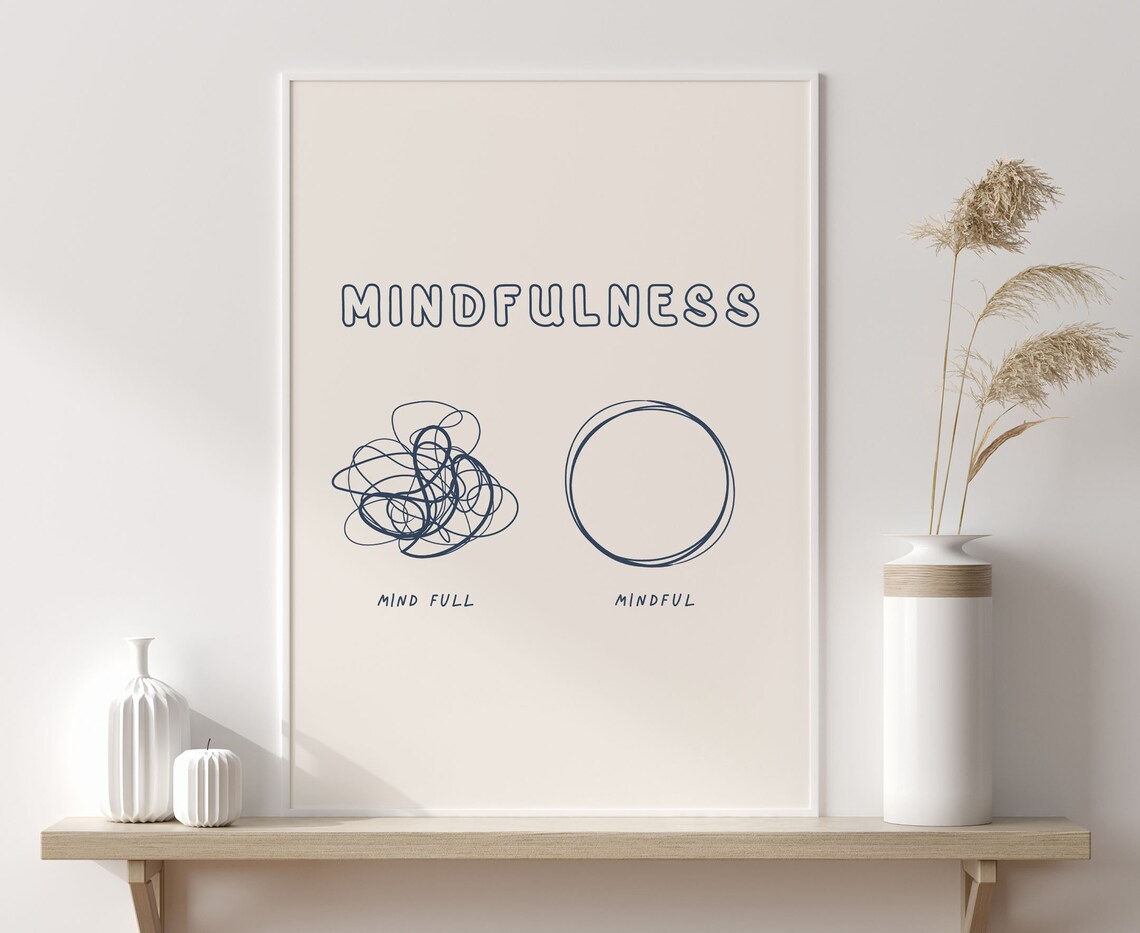 MINDFULNESS Mindful Art Self Aware Therapy Office Decor - Etsy