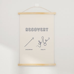 RECOVERY, Expectations Vs Reality, Healing is Not Linear, Therapy ...