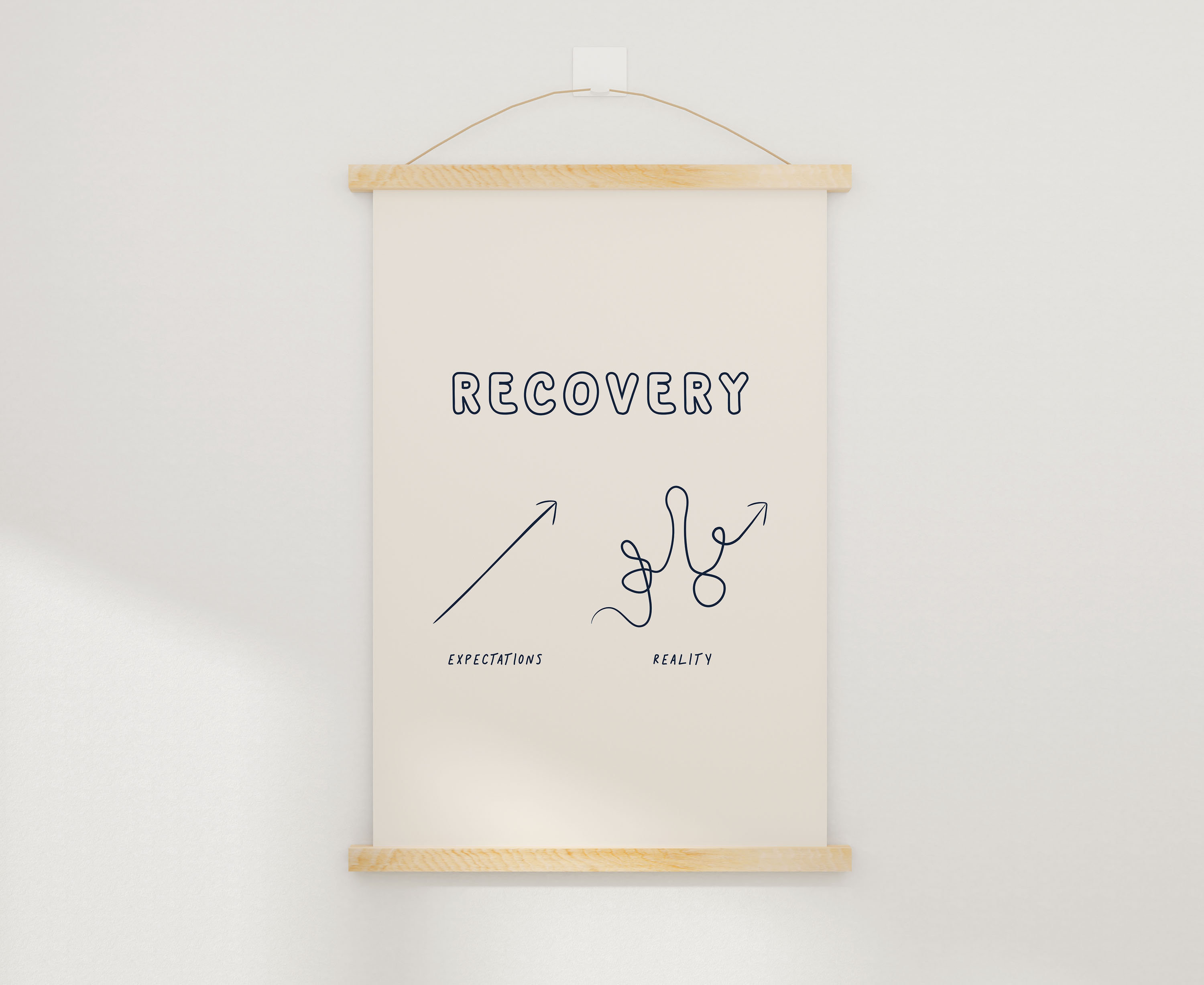 RECOVERY Expectations Vs Reality Healing is Not Linear - Etsy