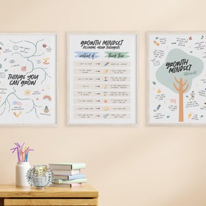 GROWTH MINDSET Set of 3, Classroom Decor, Positive Playroom ...