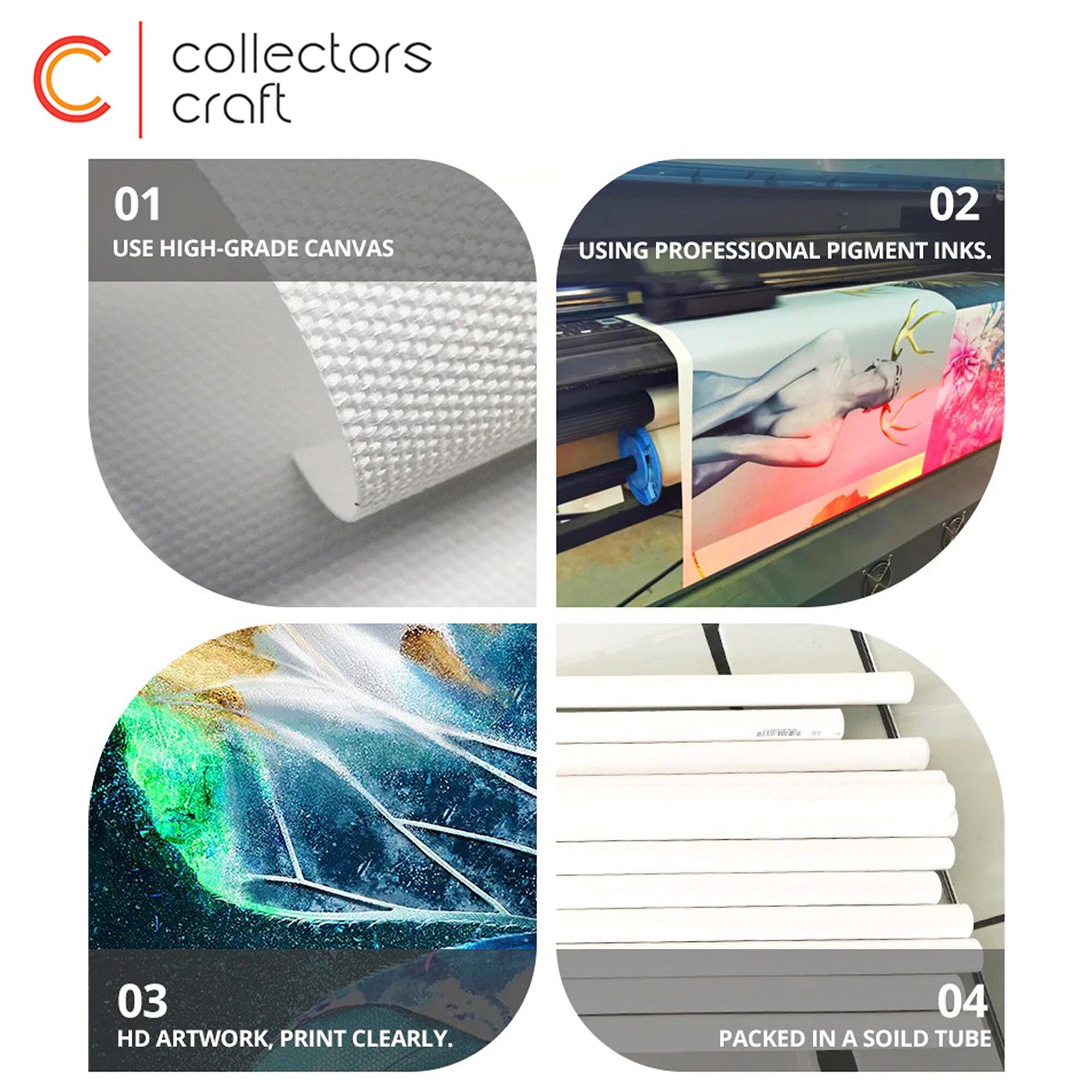 Science Chemistry Instrument Posters Microscope Periodic Table ...