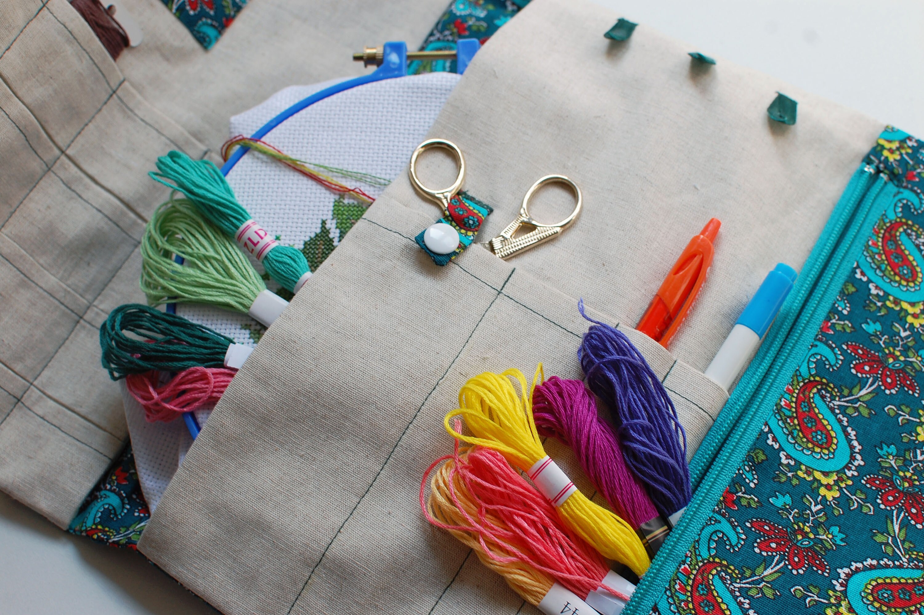 Cross Stitch Project Organizer Pattern Keeper Hoop Floss Organizer ...