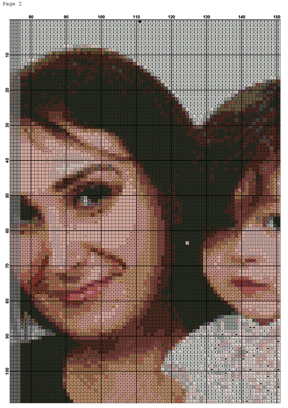 Photo to Cross Stitch Pattern Custom Made Pdf Download - Etsy