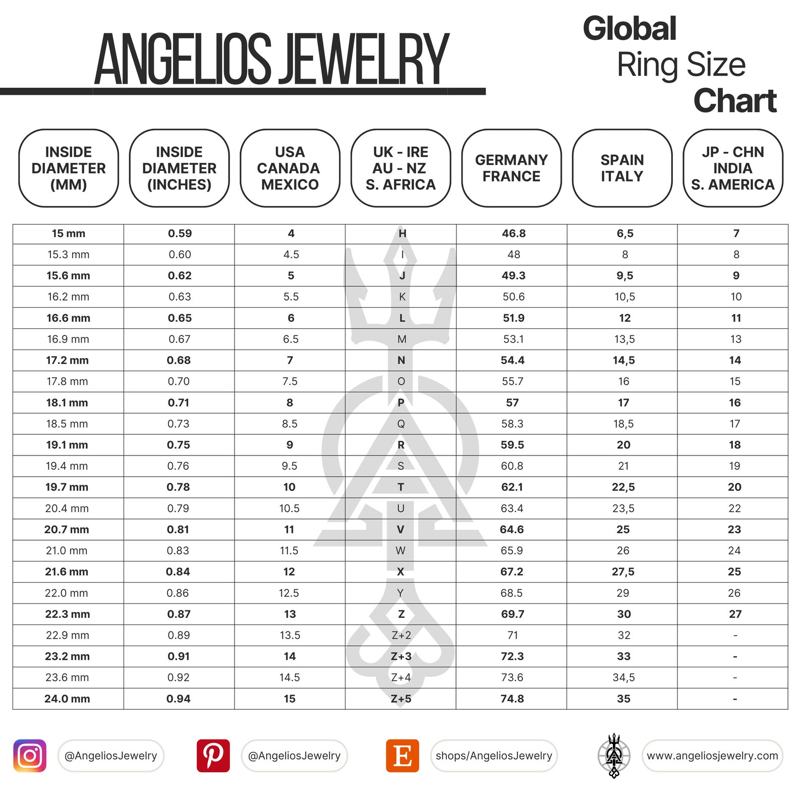 Saint Nicholas Ring – Sterling Silver Orthodox Bishop Signet Ring ...