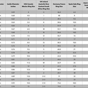 925 Silver St Joseph Religious Silver Signet Ring Christian - Etsy